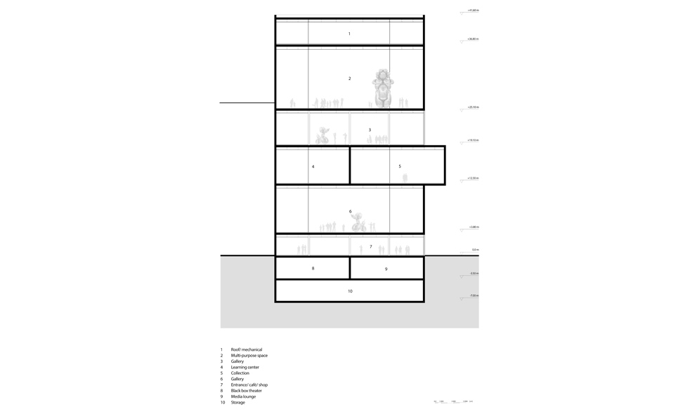 Movielight Museum | Studio Viktor Sørless